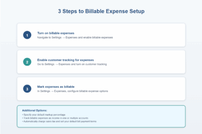 Track Job Costs in QuickBooks: Billable Expenses Guide